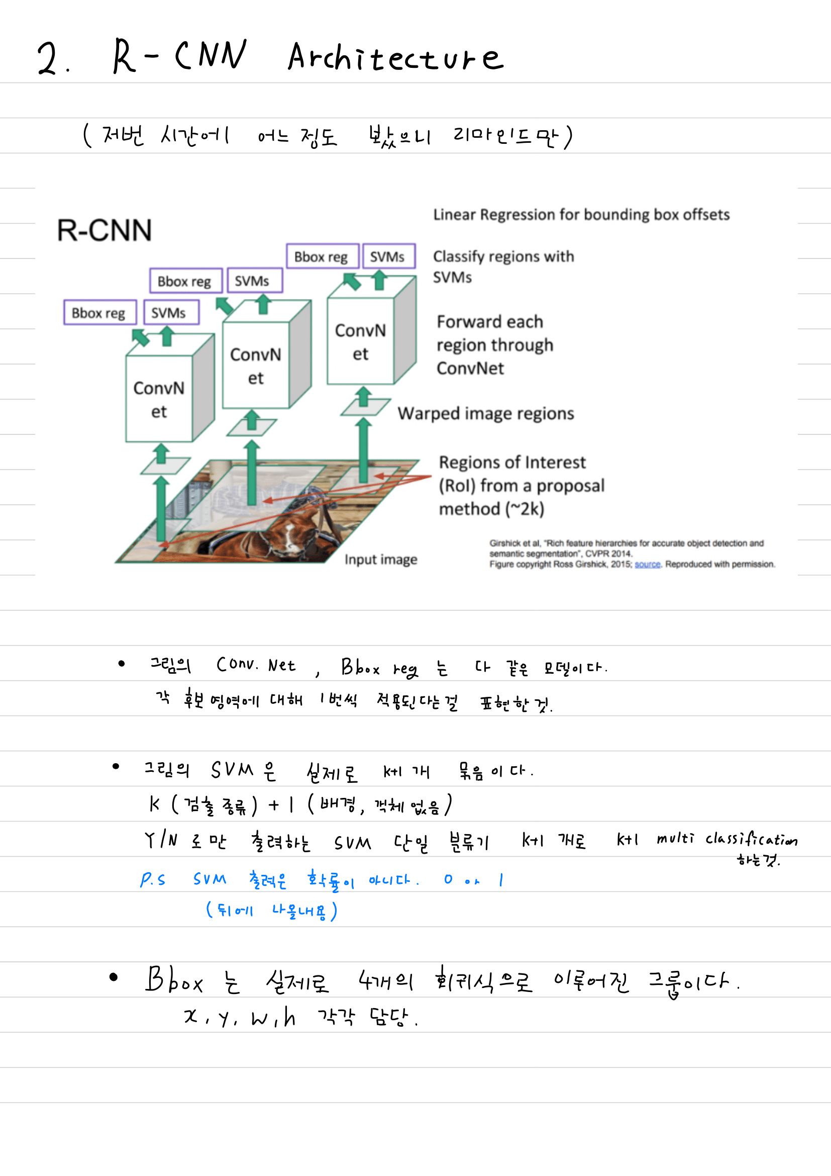 【Lecture 13.2】Object Detection, R-CNN details (Special study with ...