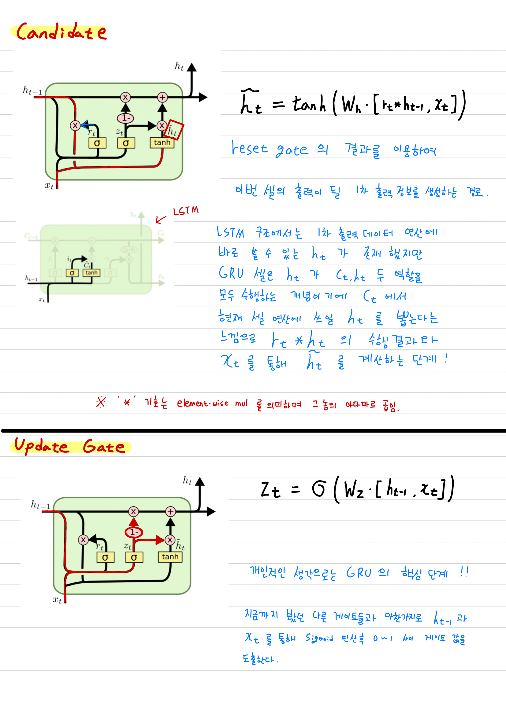 【Lecture 16】Gated Recurrent Units | INEED COFFEE